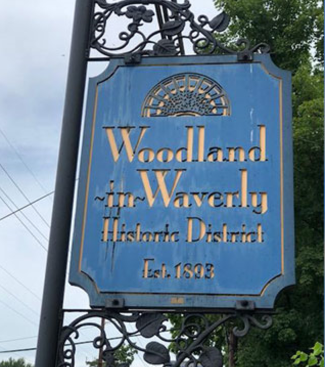 About Us | Woodland-in-Waverly Neighborhood Association